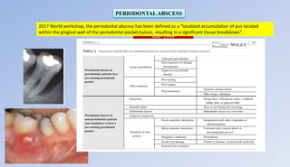 Latest Classification of Periodontal disease..pptx