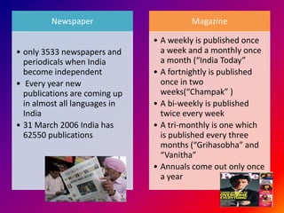 print media in India | PPTX