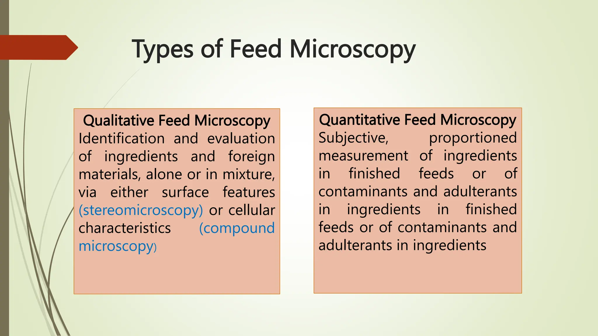 Latest Concept in Feed Microscopy/ adulteration, contamination of ...
