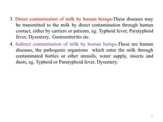 Presentation on Safe Milk Production for Public Health | PPTX