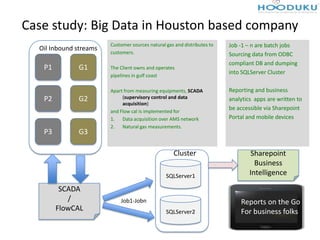 Hooduku - Big data analytics - case study | PPT