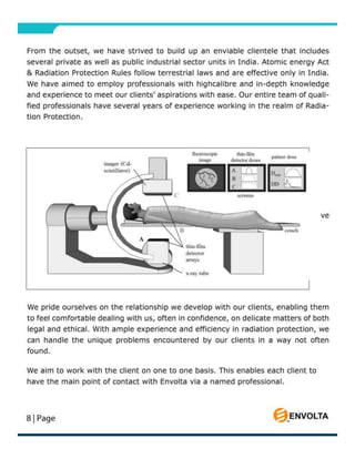 Corporate Profile|Brochure - ENVOLTA | PPTX