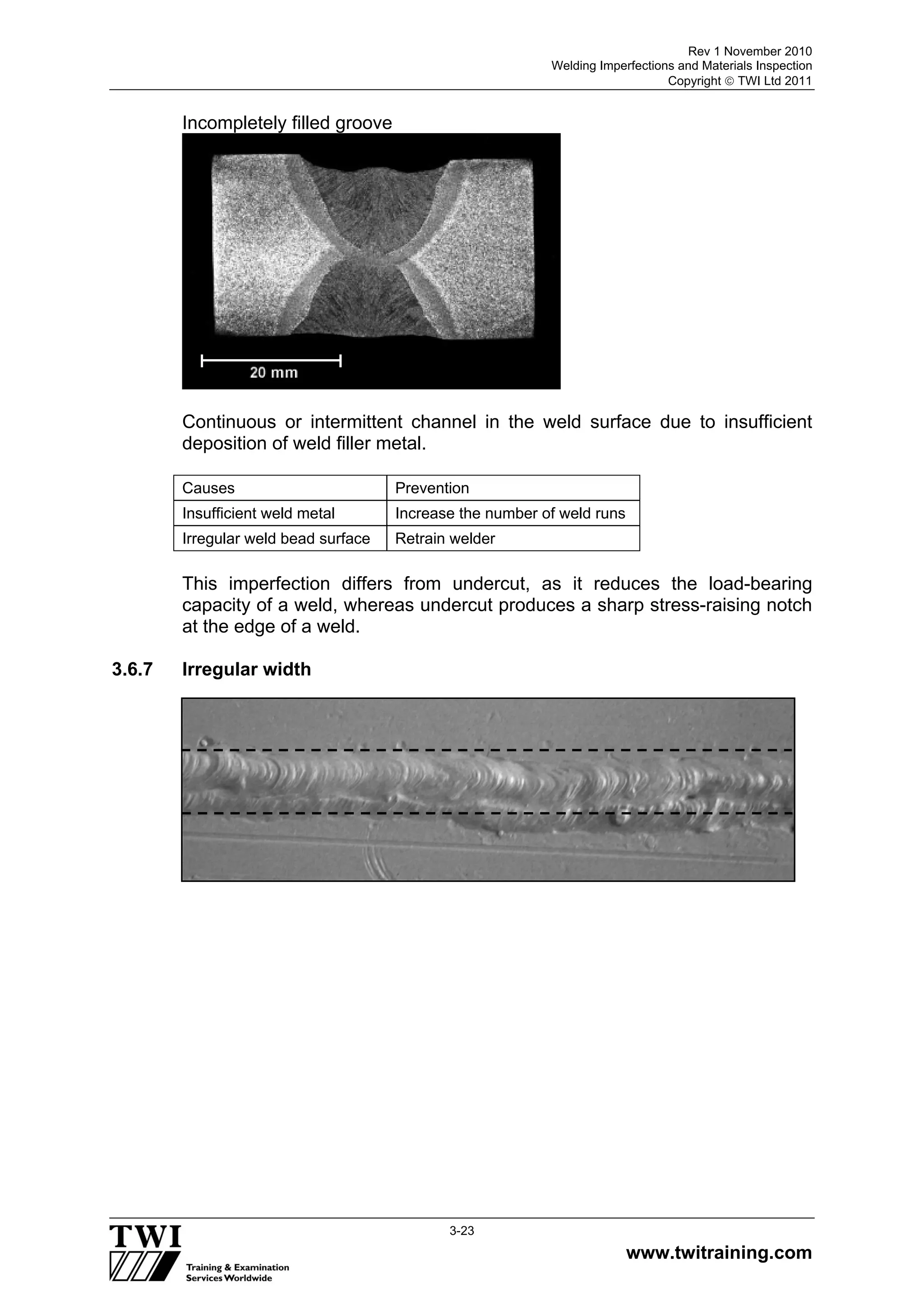 Latest cswip 3.1 book | PDF