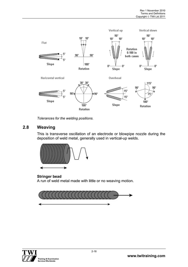 Latest cswip 3.1 book | PDF | Chemistry | Science