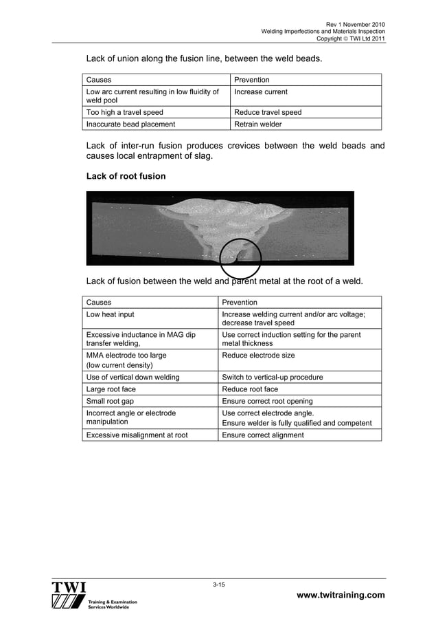 Latest cswip 3.1 book | PDF | Chemistry | Science