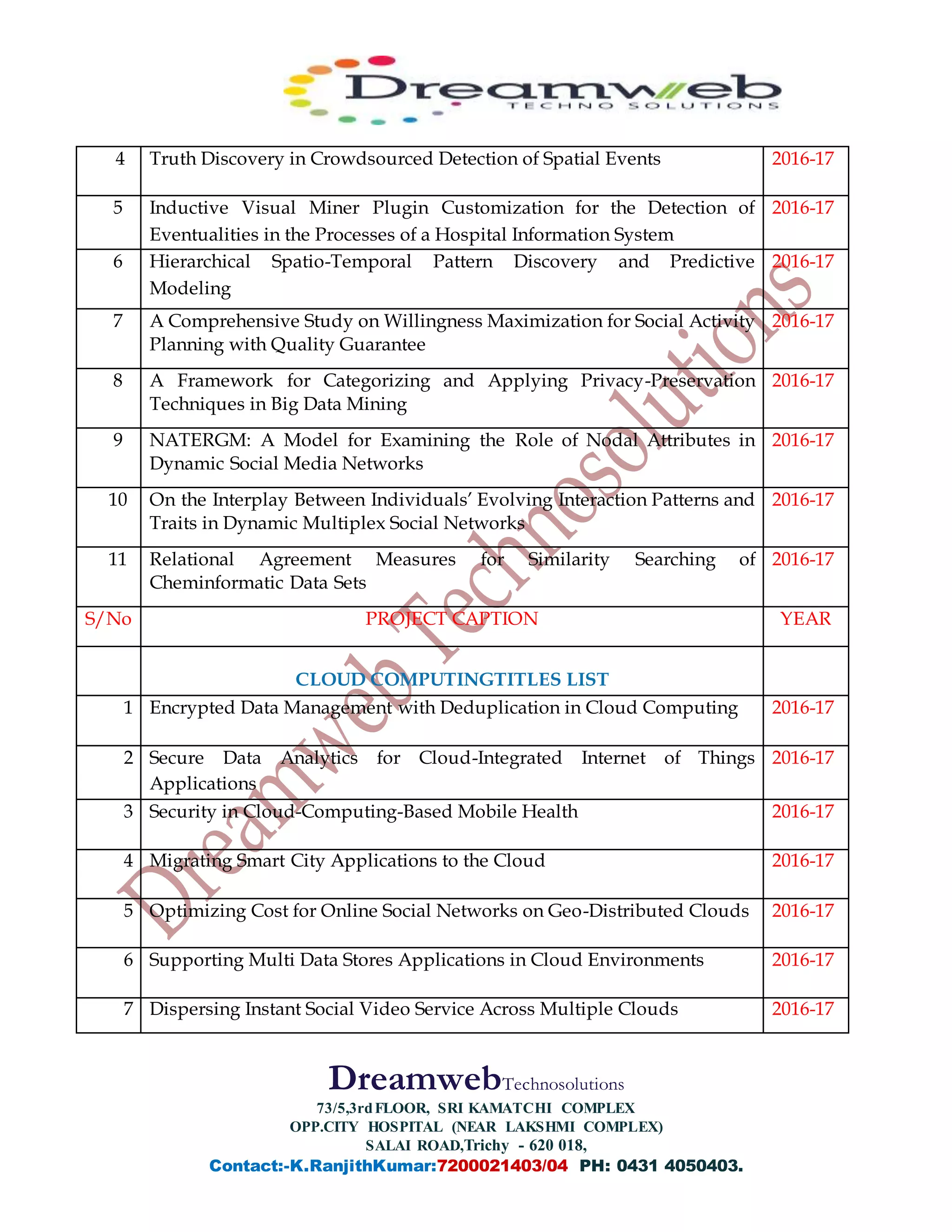Latest data mining ieee 2016 17 project in trichy@dreamweb techno ...