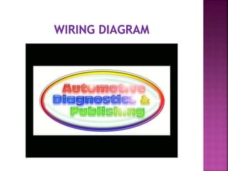 Latest Developments in WDS-6 Locomotives.pptx