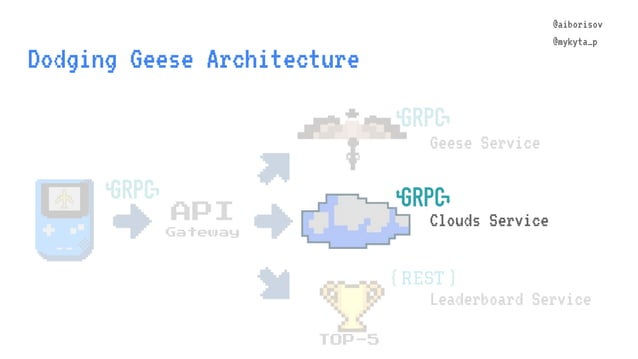 Break Me If You Can Practical Guide To Building Fault Tolerant Systems With Examples From Rest