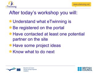 Introduction to eTwinning | PPT