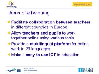 Introduction to eTwinning | PPT