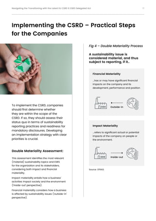Latest EU CSRD & ESRS- ESG Whitepaper.pdf
