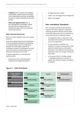 Latest EU CSRD & ESRS- ESG Whitepaper.pdf