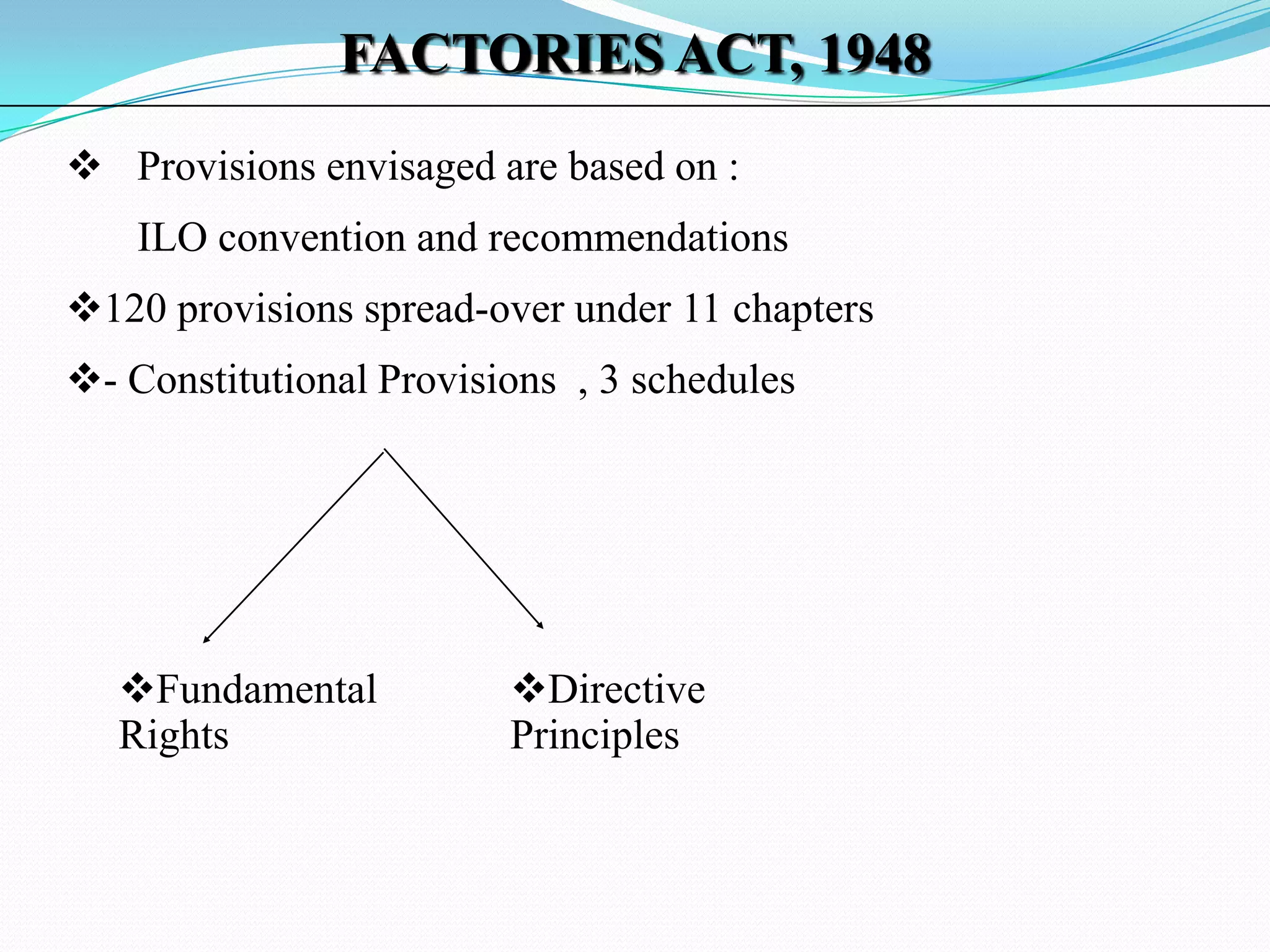 factories act 1948 | PPTX