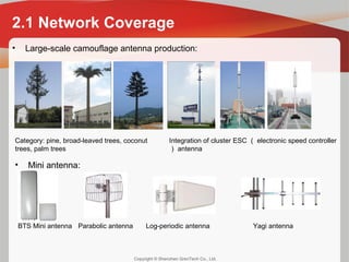 Latest grentech introduction 6.0 | PPT