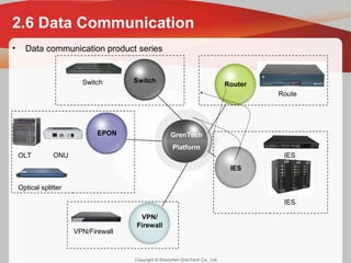Latest grentech introduction 6.0 | PPT