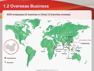 Latest grentech introduction 6.0 | PPT