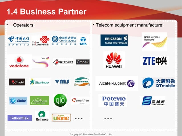 Latest grentech introduction 6.0 | PPT