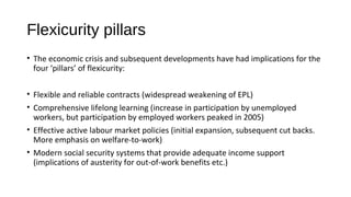 Farewell to flexicurity? | PPT