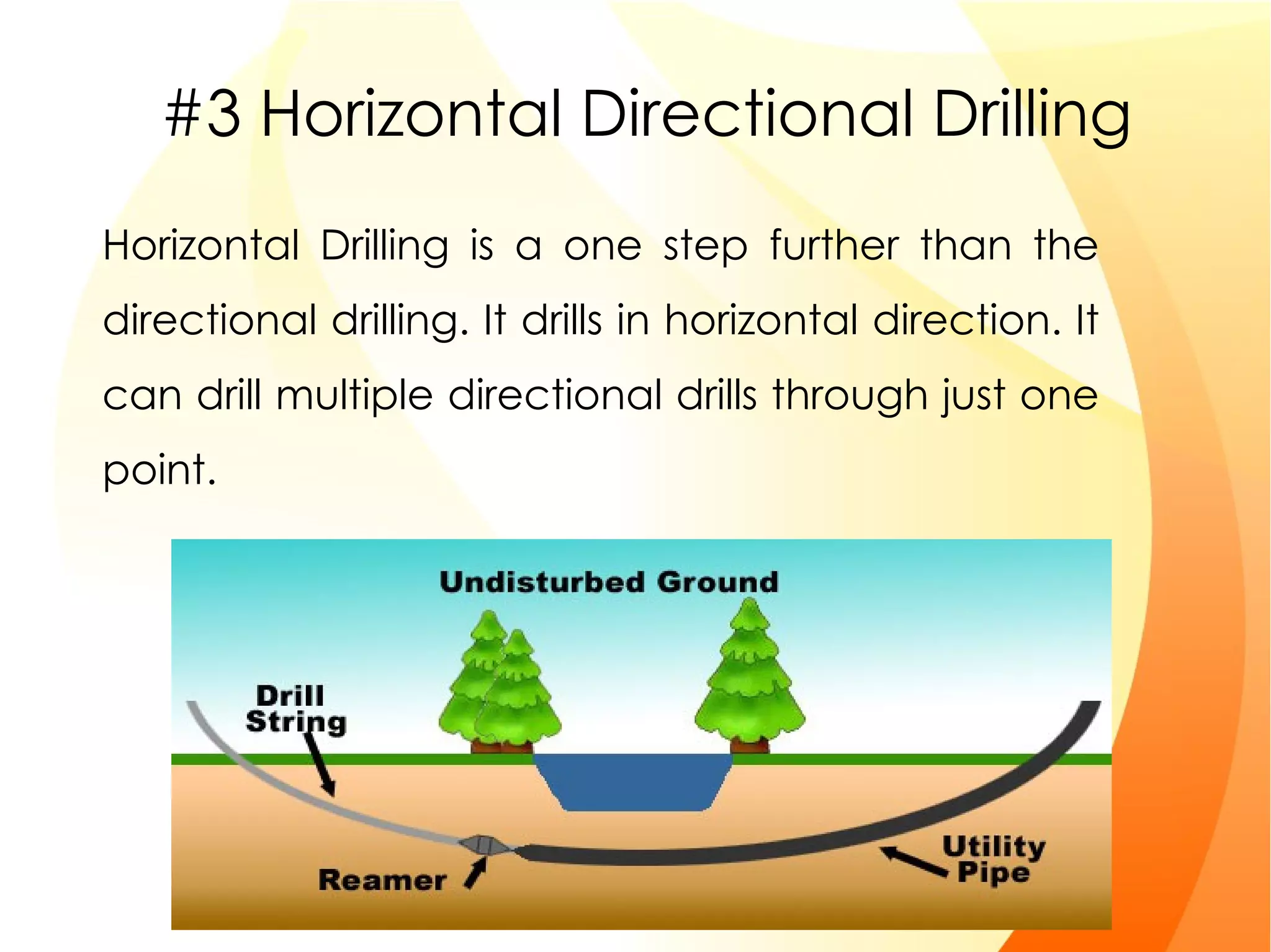 Latest innovations in Directional Drilling | PDF