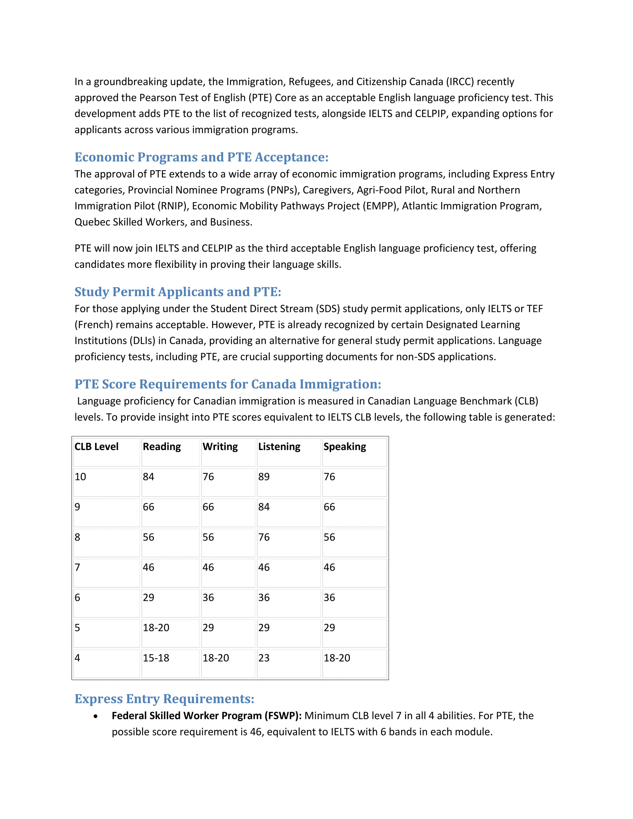 Latest IRCC Update PTE Core Test Approved for Canada Immigration.docx