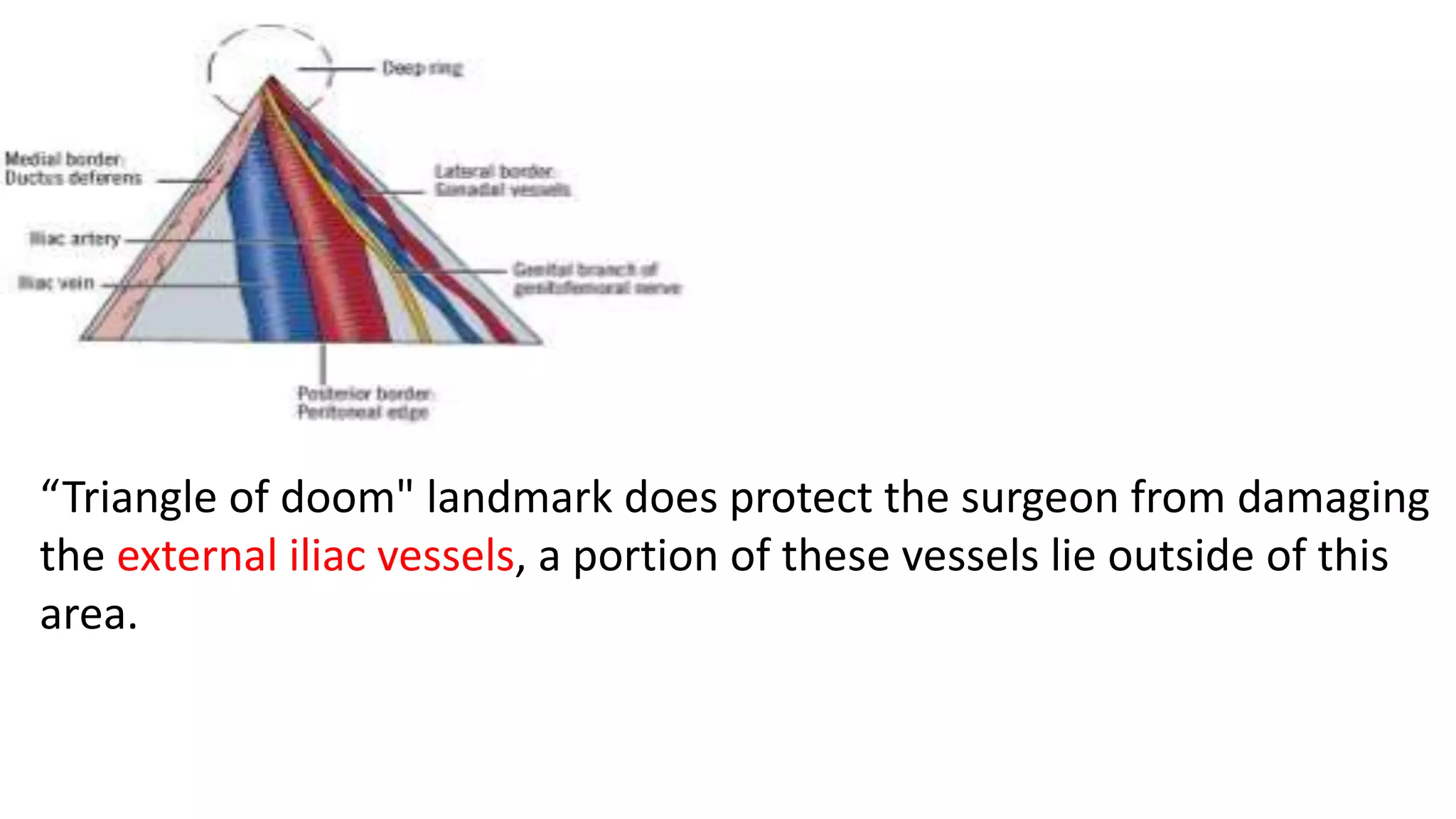 Latest in Laparoscopic Hernia surgery | PPTX