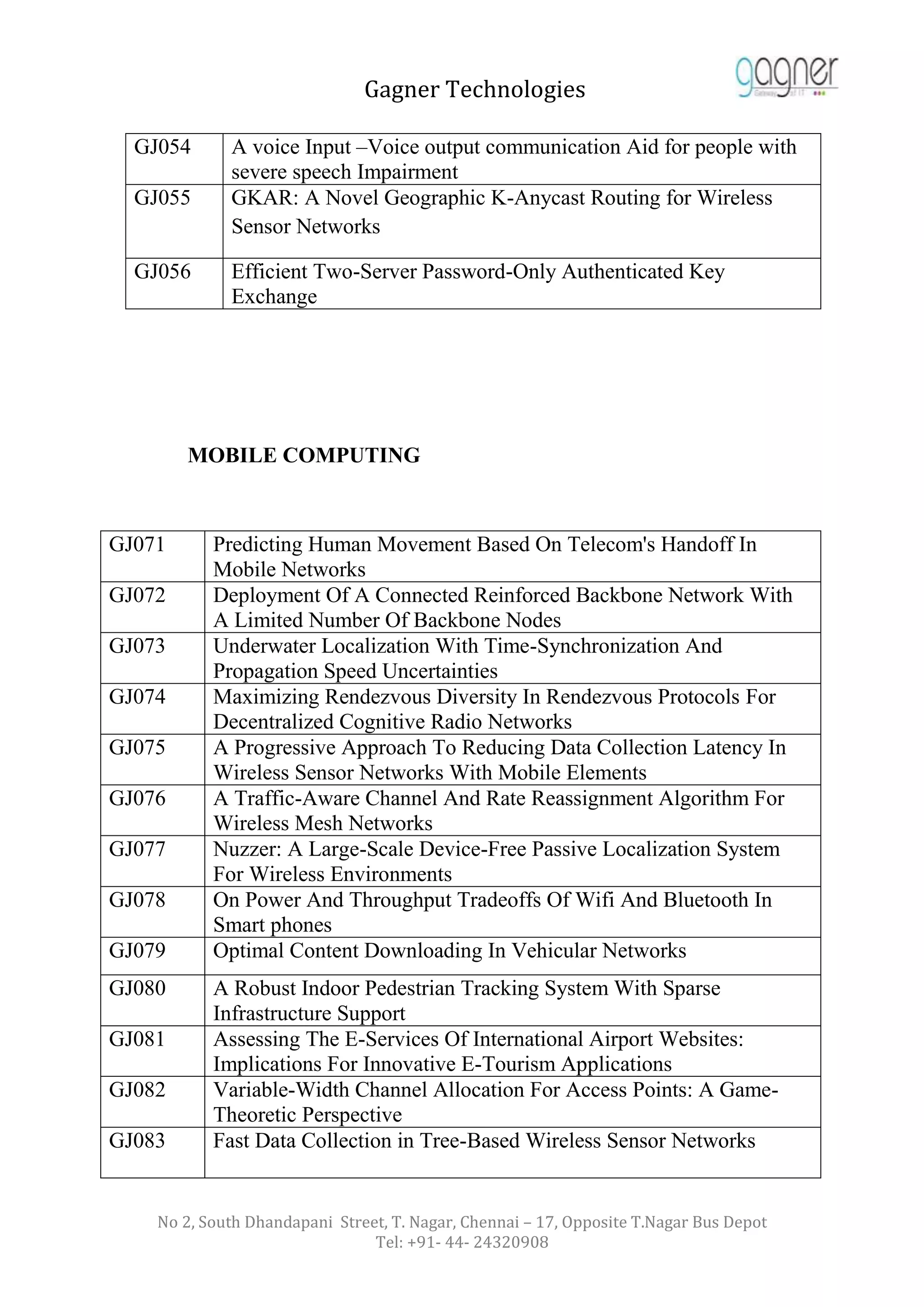 Latest mca projects 2013 | PDF