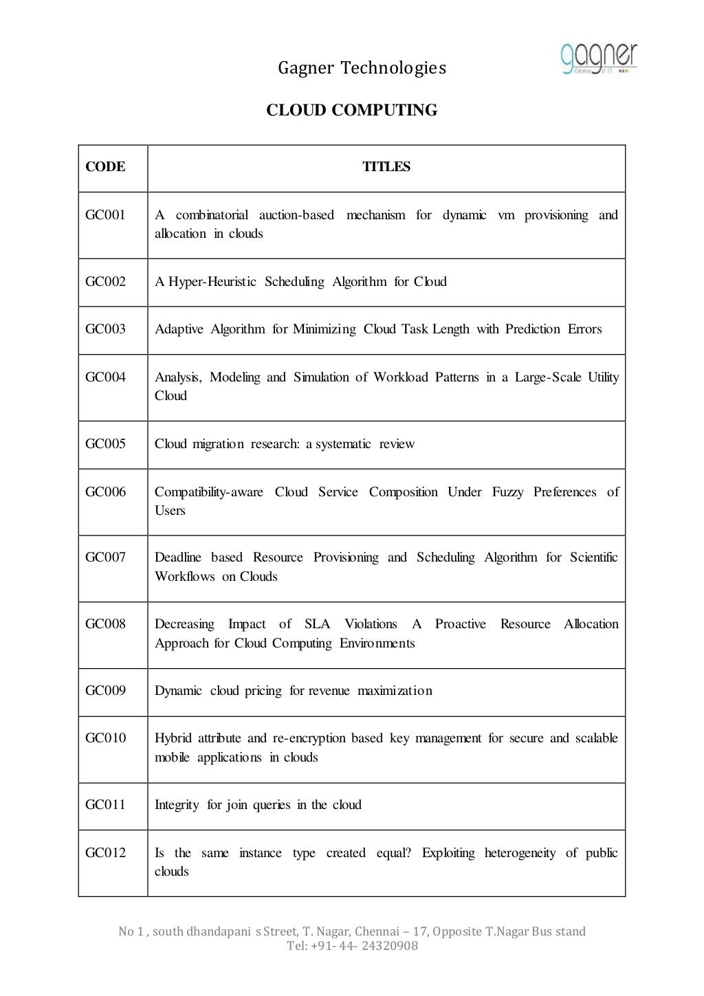 latest-mca-projects