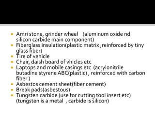 Composites Material | PPT