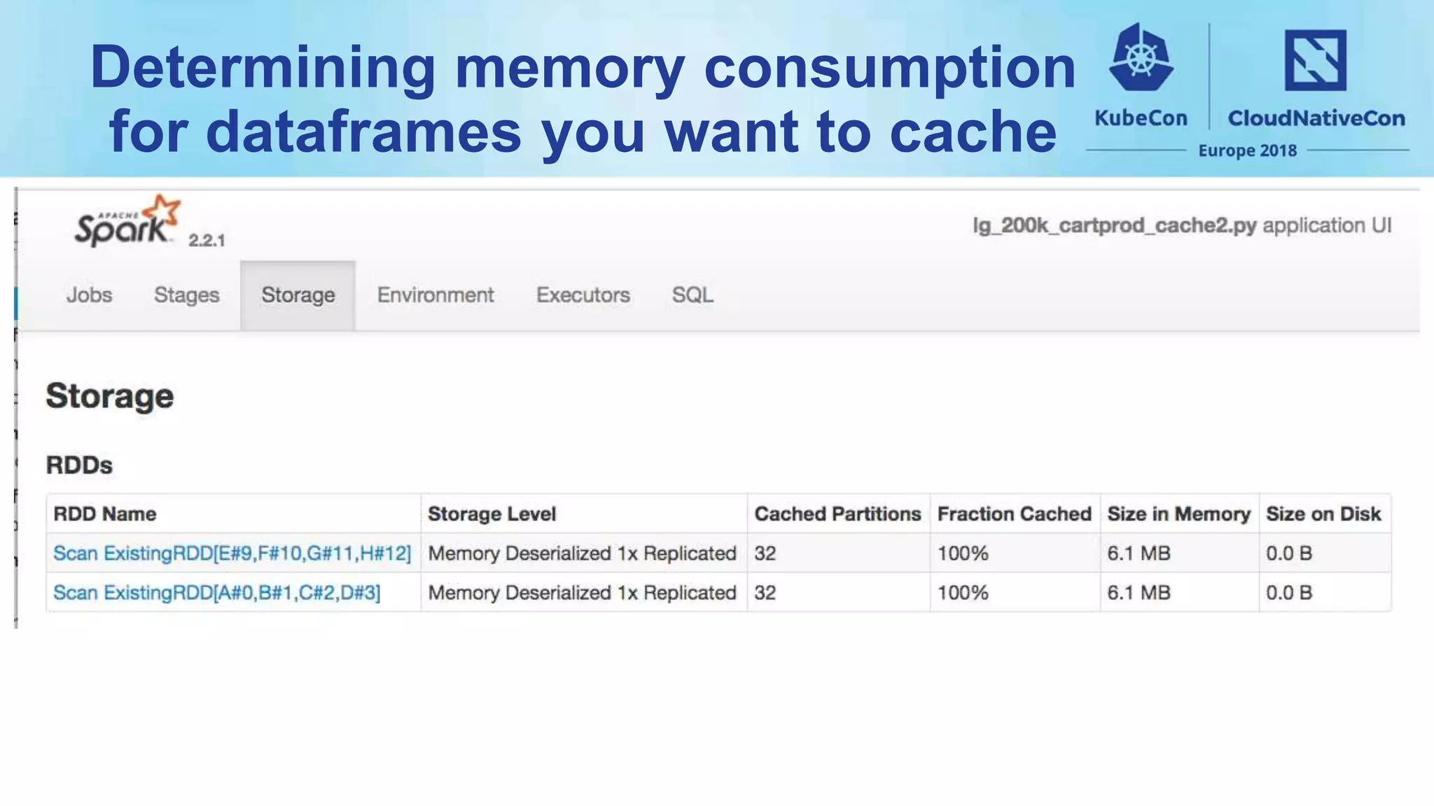 Scalable Monitoring Using Prometheus With Apache Spark Ppt