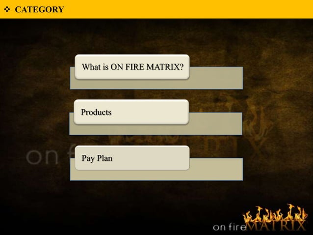 On Fire Matrix Presentation | PPT