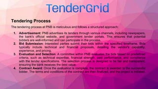 Latest PNB Bank Tenders at - Tender Grid | PPT