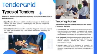 Latest PNB Bank Tenders at Tender Grid | PPT