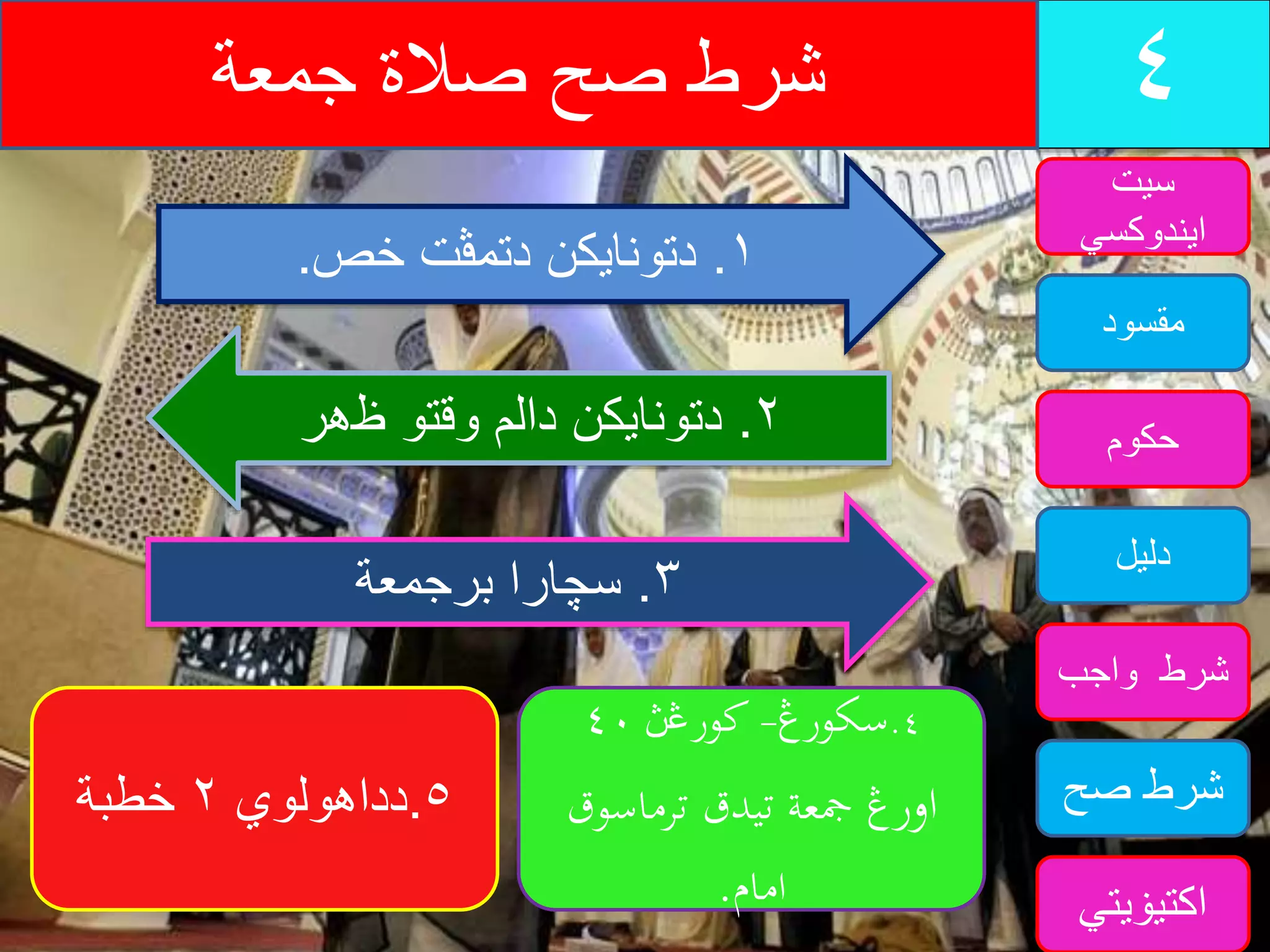 Latest power point feqah puan ayu | PPTX