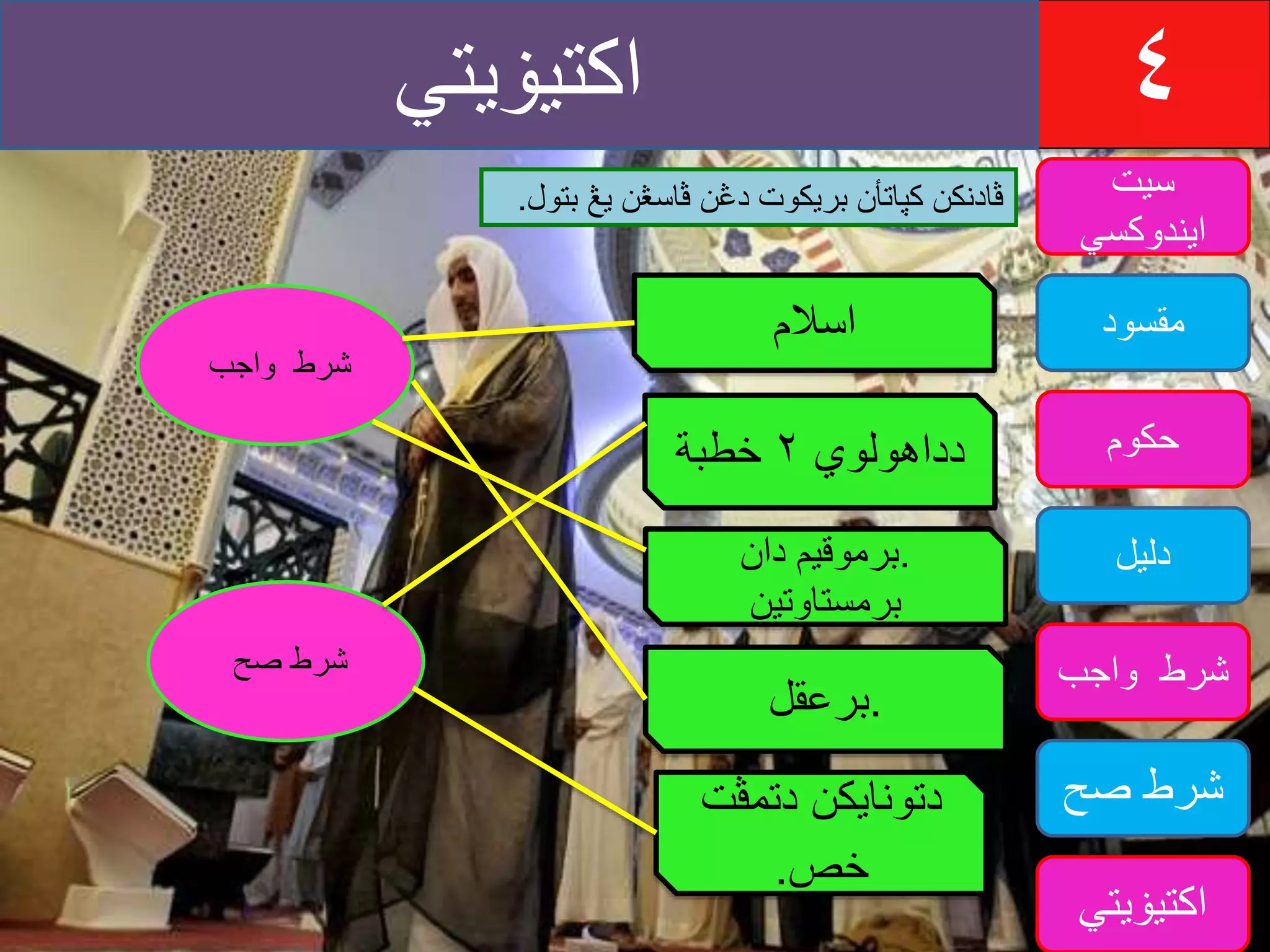 Latest power point feqah puan ayu | PPTX