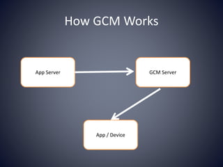 google cloud messaging | PPTX