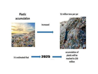 plastic pollution a curse to nature and its natural significance. | PPTX