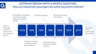 CT 19 - Latest practice in accessibility | Q'Straint | PPT