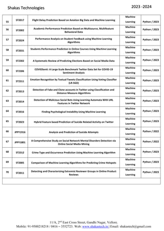 Latest Python IEEE Project Titles 2023-2024 | DOCX