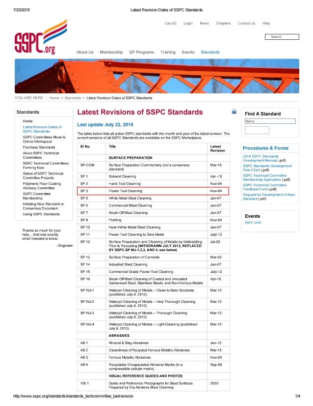Latest revision dates of sspc standards