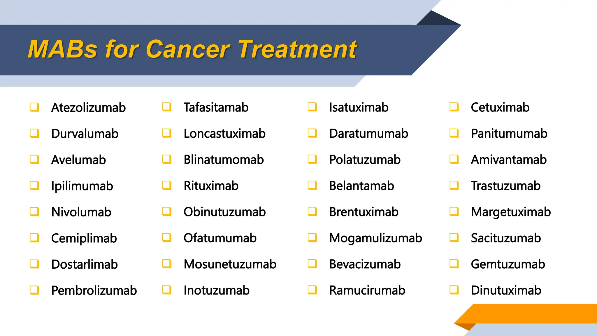 Latest Studies in Cancer Immunotherapy - Shauket Hossain.pptx
