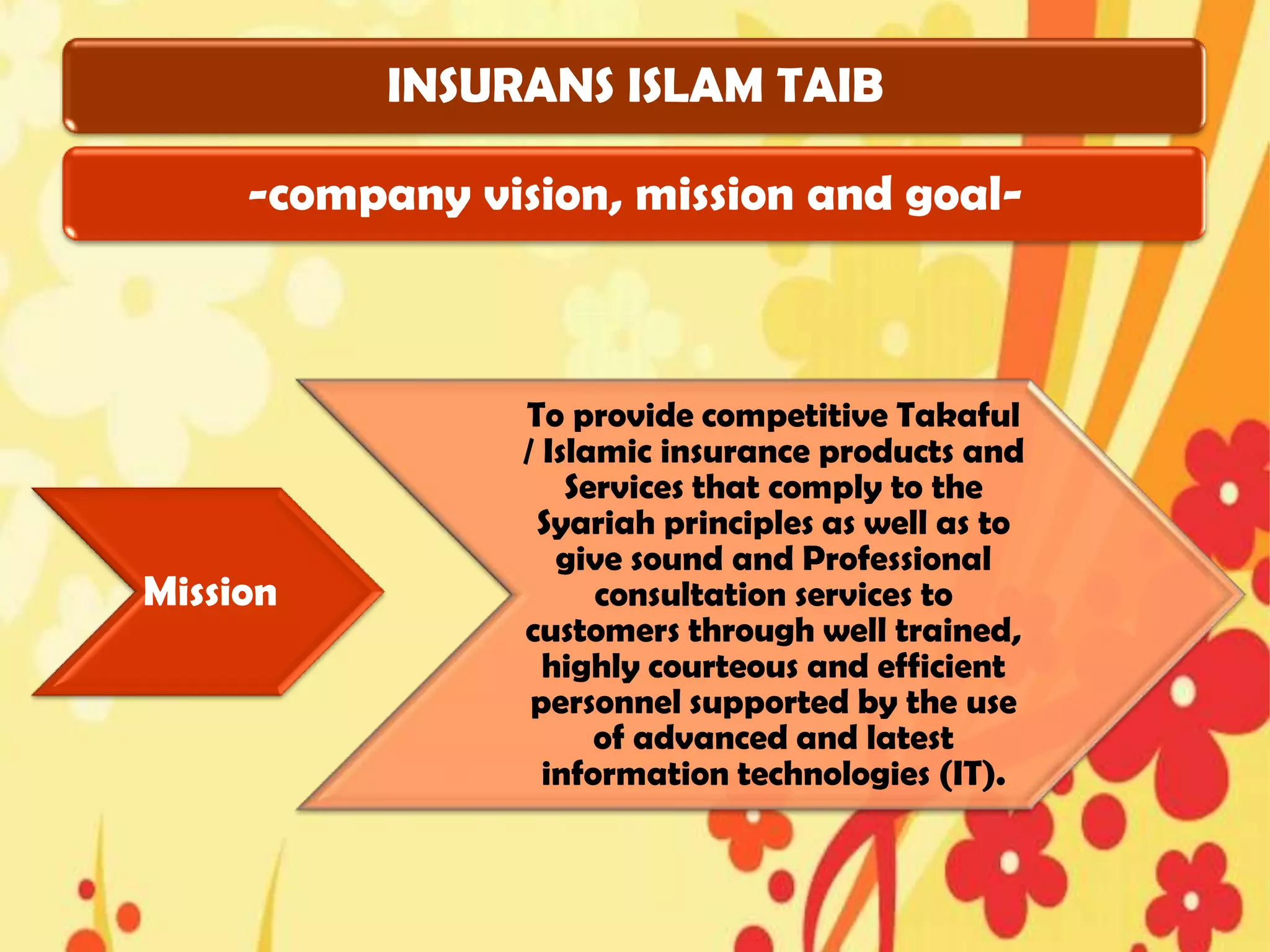 Insurans Islam Taib, Brunei | PPTX