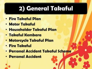 Insurans Islam Taib, Brunei | PPTX