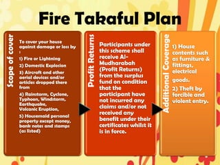 Insurans Islam Taib, Brunei | PPTX