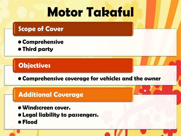 Insurans Islam Taib, Brunei | PPTX