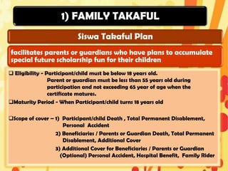 Insurans Islam Taib, Brunei | PPTX