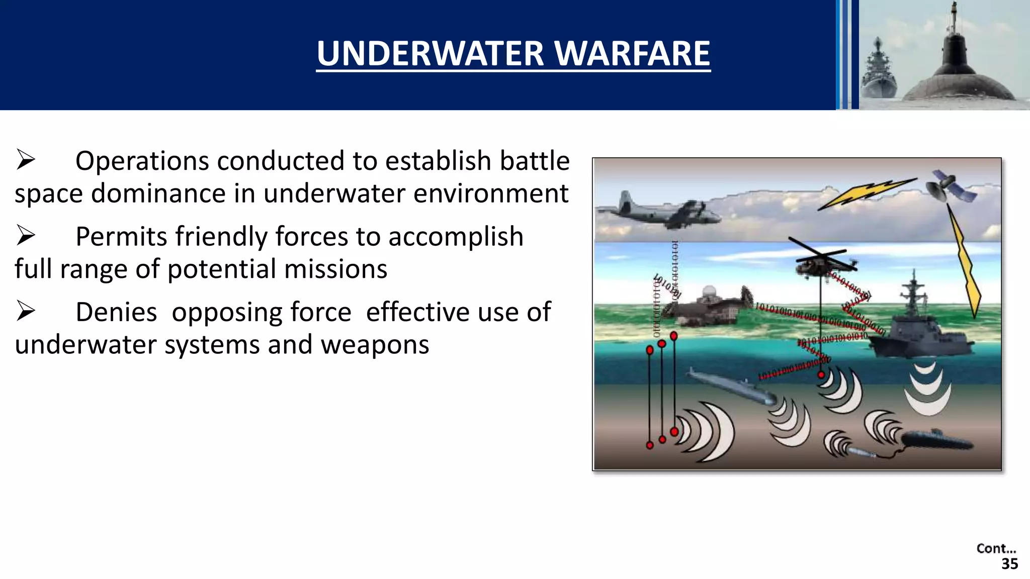 Latest technological development in submarine and underwater warefare ...