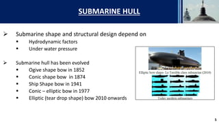 Latest technological development in submarine and underwater warefare ...