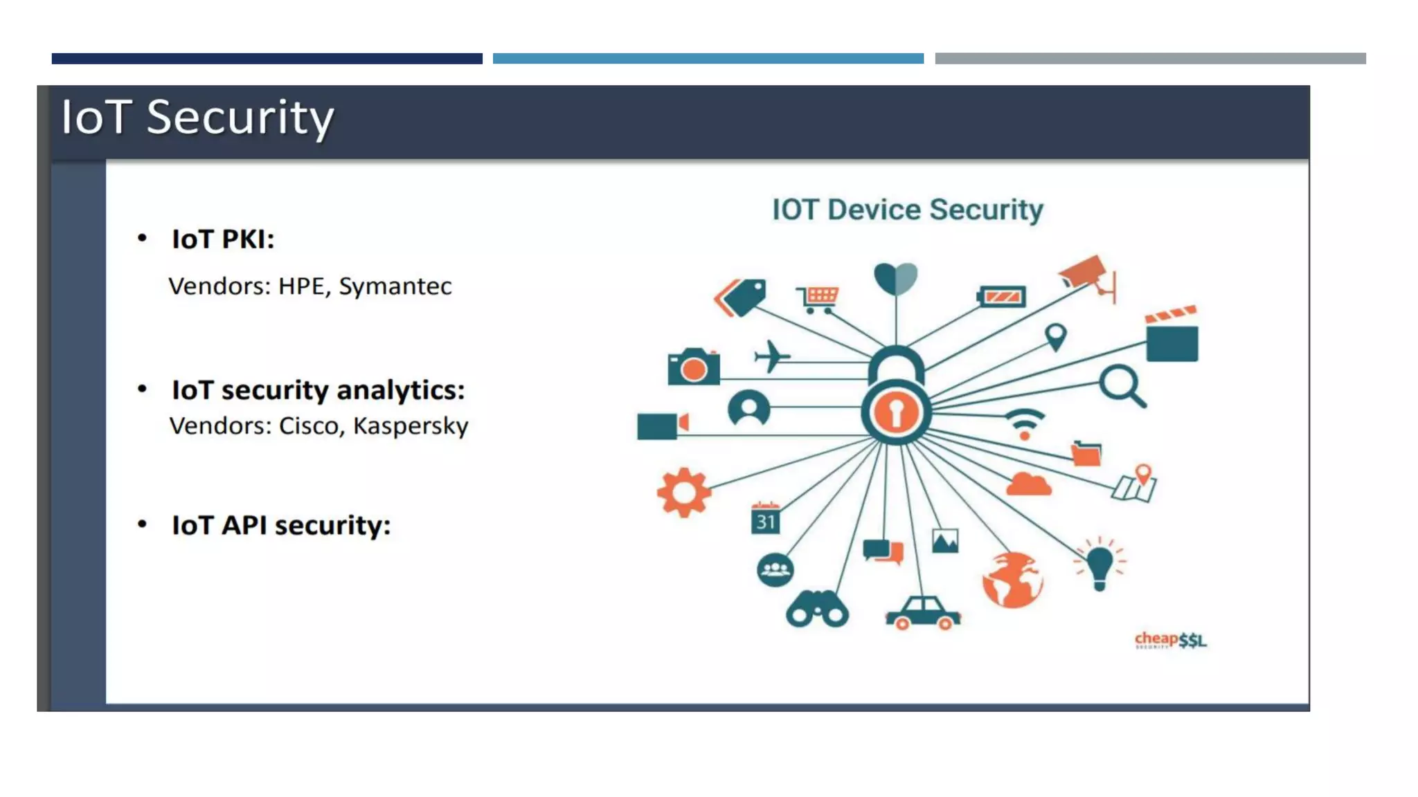 Internet of things Project PPT | PDF