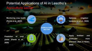Latest Technologies Transforming Lesotho.pptx