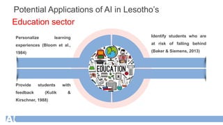 Latest Technologies Transforming Lesotho.pptx